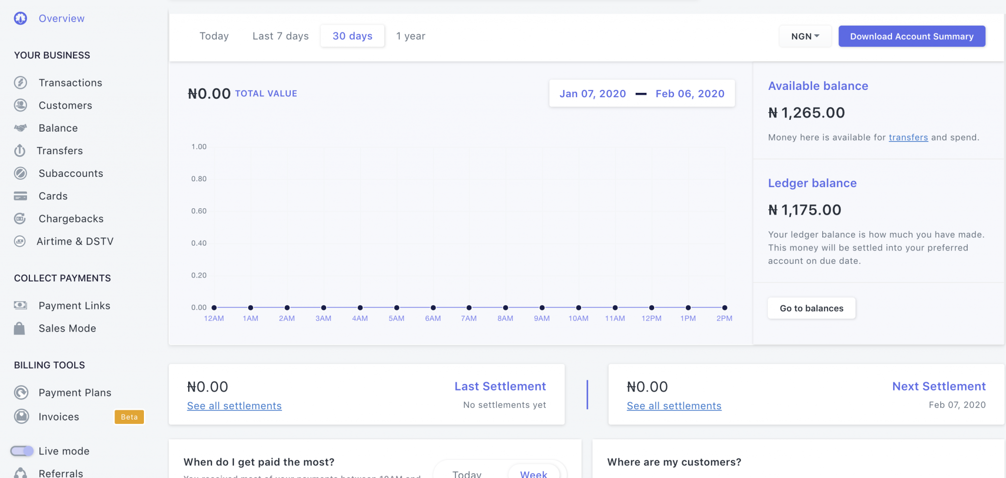Rave by Flutterwave | Flutterwave for Business | The Flutterwave | The Flutterwave Blog